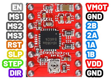 control nema 17 with a4988 arduino wiring and code guide