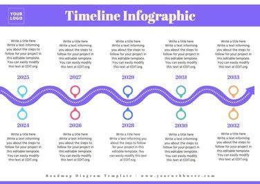 Free Editable Product Roadmap Templates