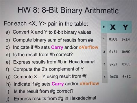 Solved Hw 8 8 Bit Binary Arithmetic For Each Pair In The