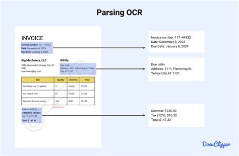 what is invoice ocr and why is it important docuclipper
