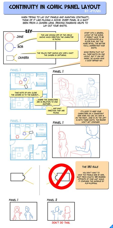 Rule 34 Comic Sfw Tagme Tutorial Unknown Artist 11872907