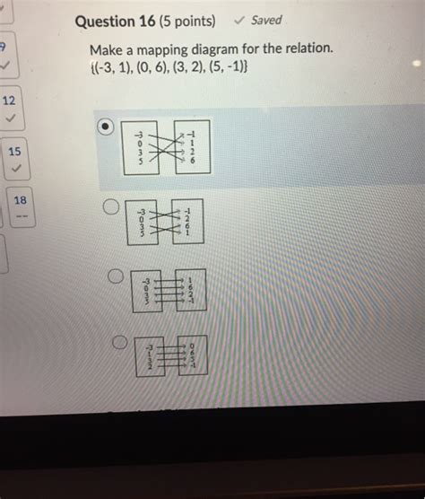 Solved Question Points Saved Make A Mapping Diagram Chegg