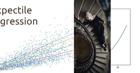 List Regression Cost Function Gradient Descent Curated By Hiroshi