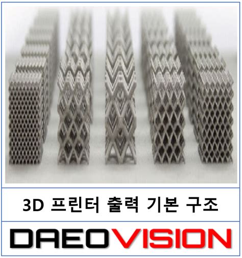 3d 프린터 출력물의 기본 구조 위상최적화의 단순한 개념 긴급3d프린터목업 3d프린터에 대한 기초적인 지식 네이버 블로그