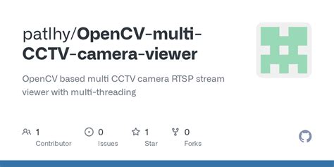 Github Patlhyopencv Multi Cctv Camera Viewer Opencv Based Multi Cctv Camera Rtsp Stream