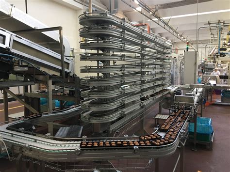 Bat Buffer Optimizing Production Flow In Lines Packaging Lines Tecnofood