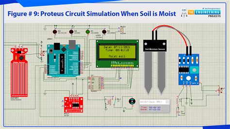 Circuit Diagram For Automatic Plant Watering System Using Arduino