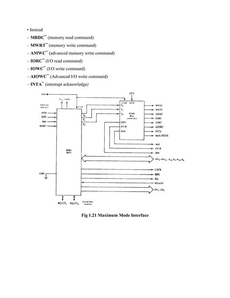 Microprocessor And Microcontroller Pdf