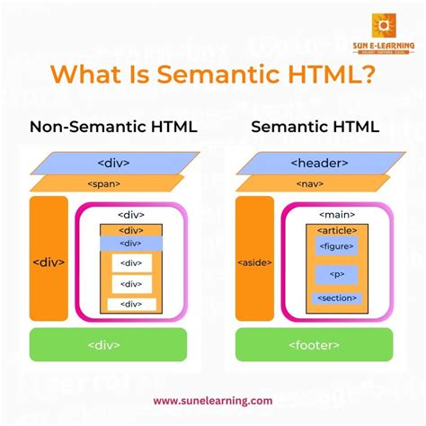 learn semantic html with sunelearning sun e learning posted on the
