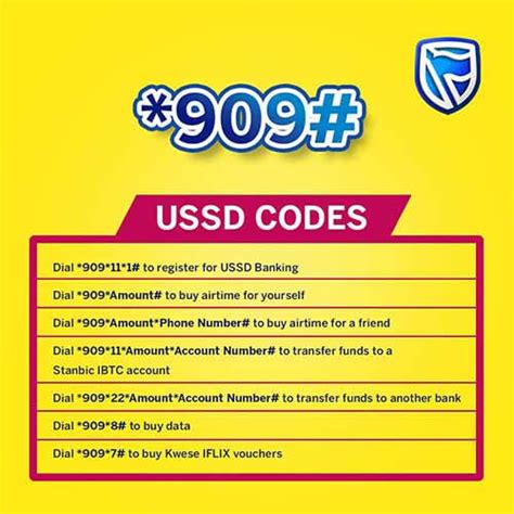 How To Transfer Money From Stanbic Bank Account Ussd Code And Limit