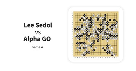 What Are Neural Networks Ixdf