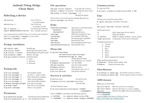 The Android Concept Journey — Adb Android Debug Bridge By Shlomi