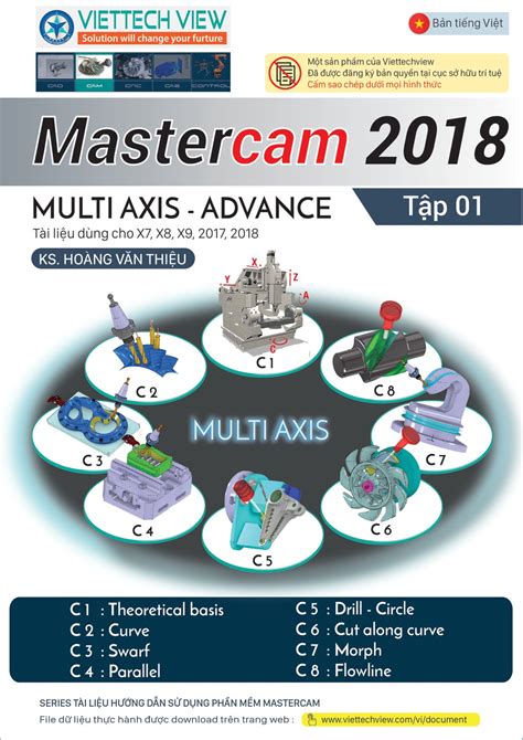 Mastercam 2018 Multiaxis