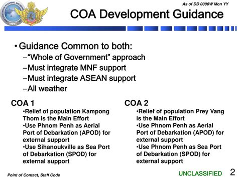 Ppt Course Of Action Development Template Powerpoint Presentation