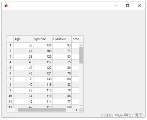 Matlab Gui编程技巧（九）：详解 Uitable 函数显示表格及相关操作（创建表用户界面） Overfitcn