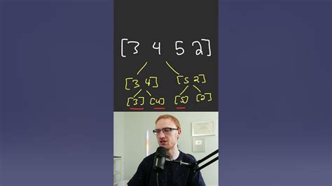 Merge Sort Algorithm Explained Youtube