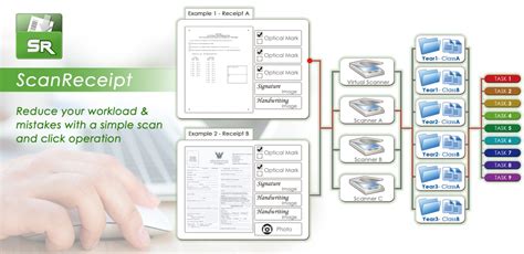 Scanreceipts Datacap Computer Solutions Limited 迪恒電腦顧問有限公司