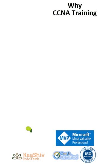 Ccna Training In Chennai Ccna Course In Chennai Kaashiv Infotech