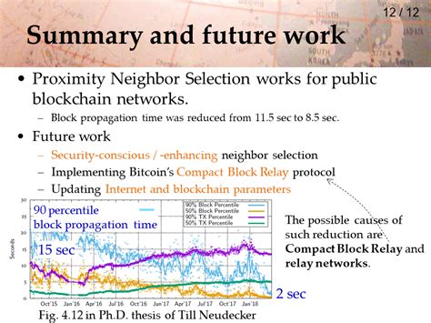 Proximity Neighbor Selection In Blockchain Networks Ieee Blockchain
