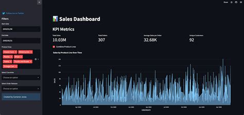 Building An Ai Chatbot With Deepseek And Streamlit By Cameron Jones