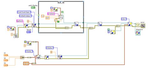 solved run the subvi alone successfully but run the main program call the subvi failed ni