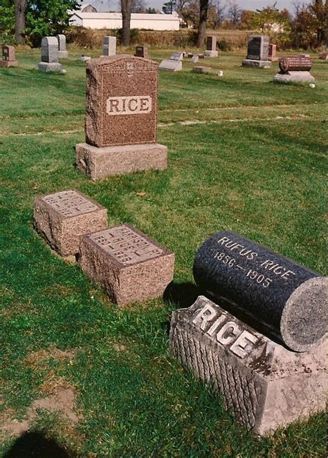 Rufus Rice 1856 1905 Monumento Find A Grave