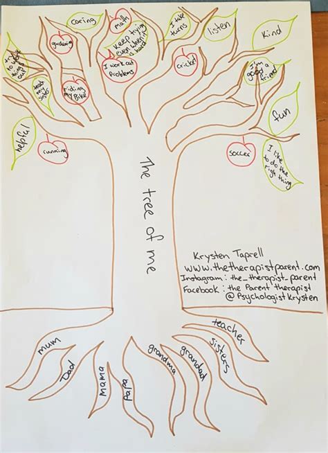 The Tree Of Me Self Esteem Activity Self Esteem Activities Group
