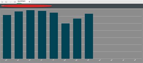Solved Missing Data When Not Using Extra Filter Qlik Community 1645299