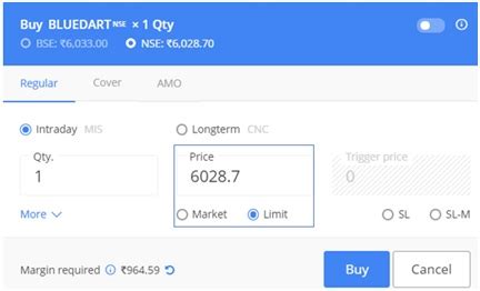 Zerodha Order Types And Product Types Explained