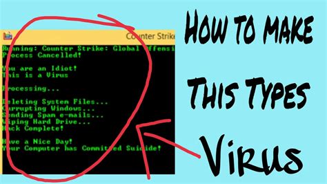 How To Make Html Virus