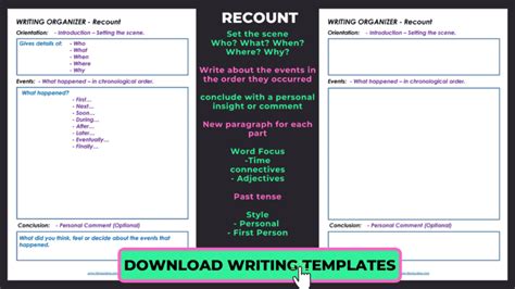 How To Write An Excellent Recount Text A Complete Guide For Babes And Teachers