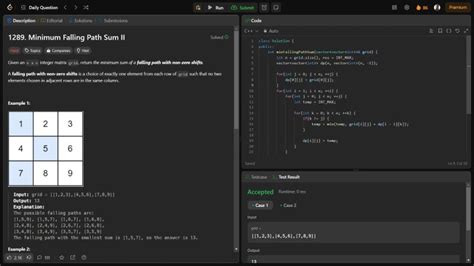 Mrinal Madaria On Linkedin Day57 180daysofcodechallengeleetcode Codingchallenge Leetcode