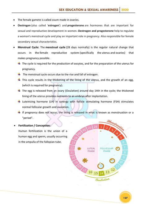 An Information Guide Sheet Sex Education And Sexual Awareness Pdf
