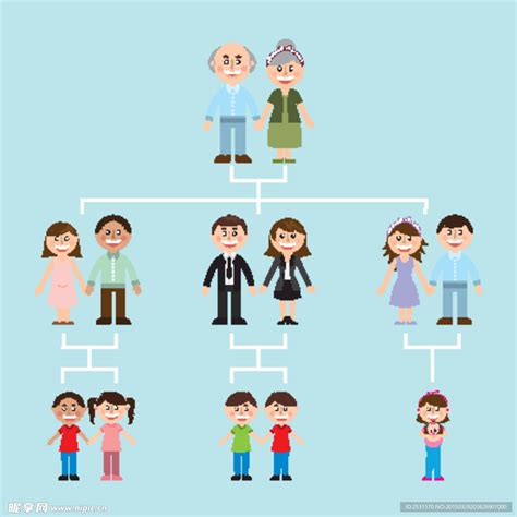 家庭树设计图 生活人物 人物图库 设计图库 昵图网