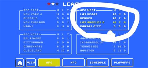 How Do You Enter Cheat Codes In Retro Bowl R Retrobowl