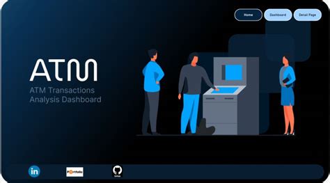 Powerbi Dashboarddesign Datavisualization Dataanalytics Businessintelligence Banking