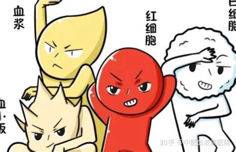 一系两系三系减少再障的早期表现 知乎