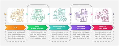Premium Vector Economic Indicators Rectangle Infographic Template