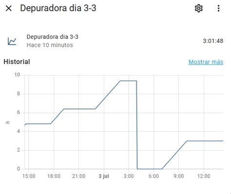 help with history stats sensor configuration home assistant community