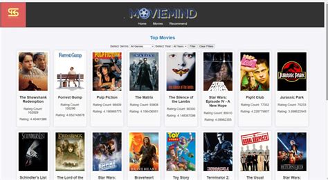 Sampad Kar On Linkedin Python Machinelearning Ai Recommendersystem Movierecommender Nlp