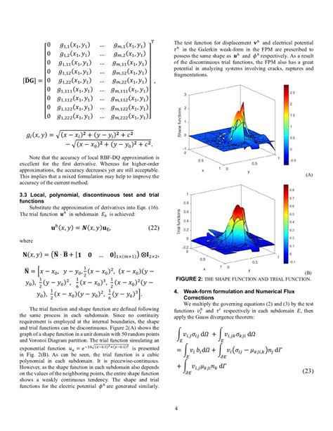 A New Meshless Fragile Points Method Fpm Based On A Galerkin Weak Form For 2d Flexoelectric