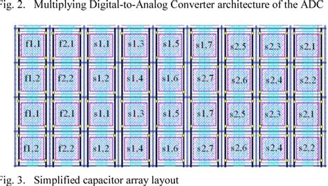 Figure 1 From Layout Design Of Metal Insulator Metal Capacitor Array For Reducing Parasitic