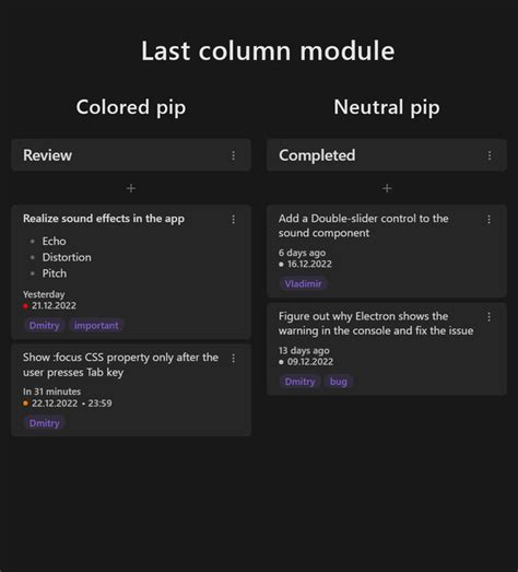 Obsidian Kanban Redesign A Css Snippet Robsidianmd