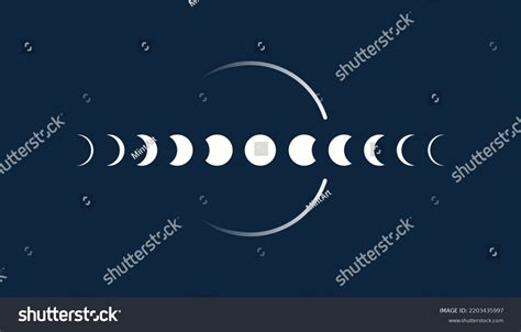 Eclipse Logo