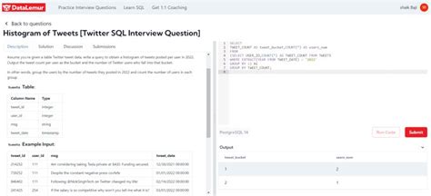 Shaik Baji On Linkedin Sqlchallenge Dataanalysis Datascience Dataanalytics Sqlquery