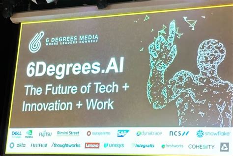 Ramesh Rajaram On Linkedin Ai Businesstransformation Networking 6degreesai