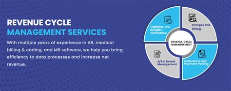 Boosting Healthcare Revenue Cycle Management The Imperative Job Of