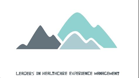 Reaction On Linkedin Reaction