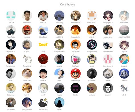 Vue Materialswaterfall Chart Block 100 On Npm