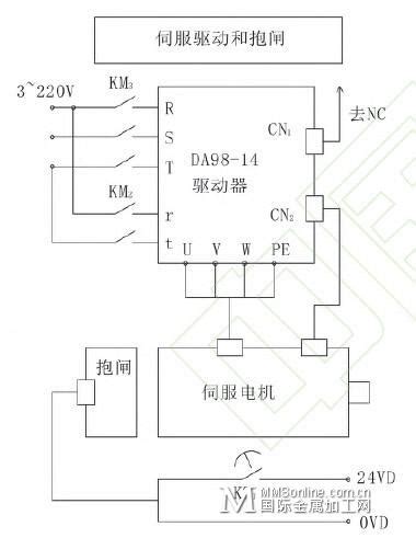 电机整流器接线原理图 电机抱闸整流器接线图 整流器图 大山谷图库